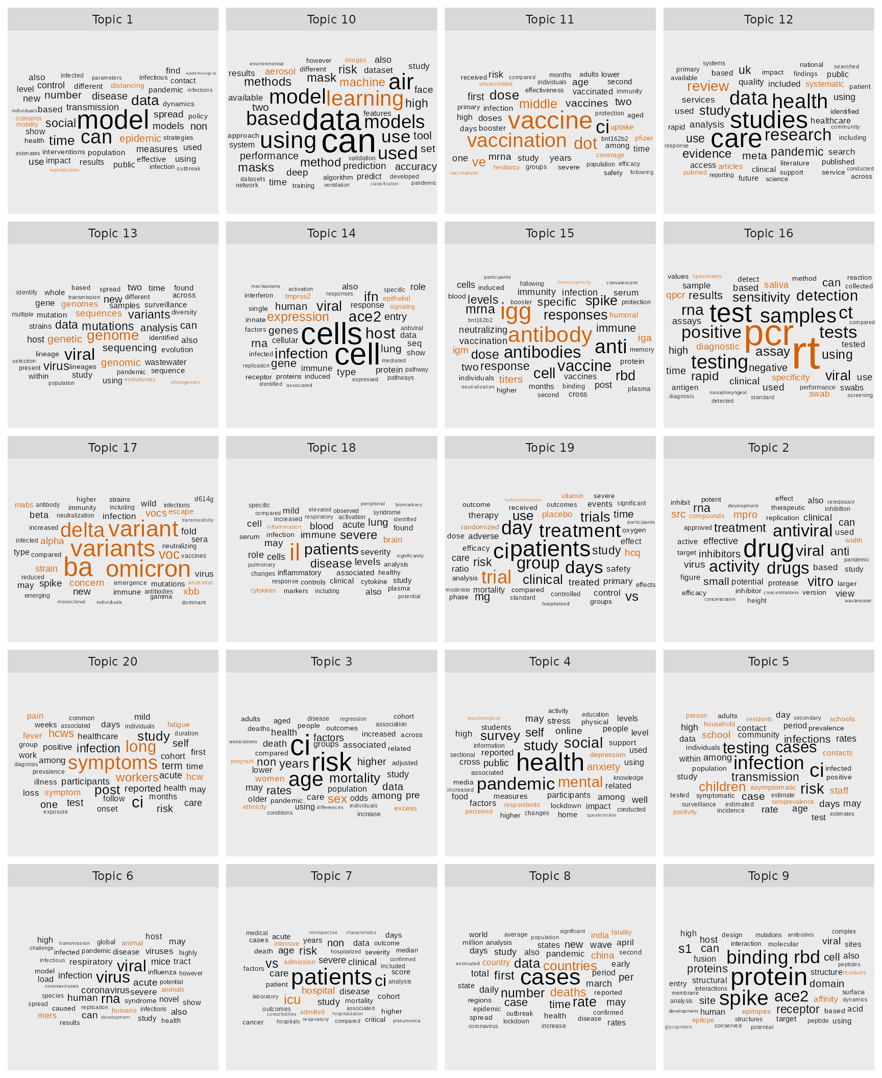 Example: Topic modelling Covid preprints • srcquantcourse